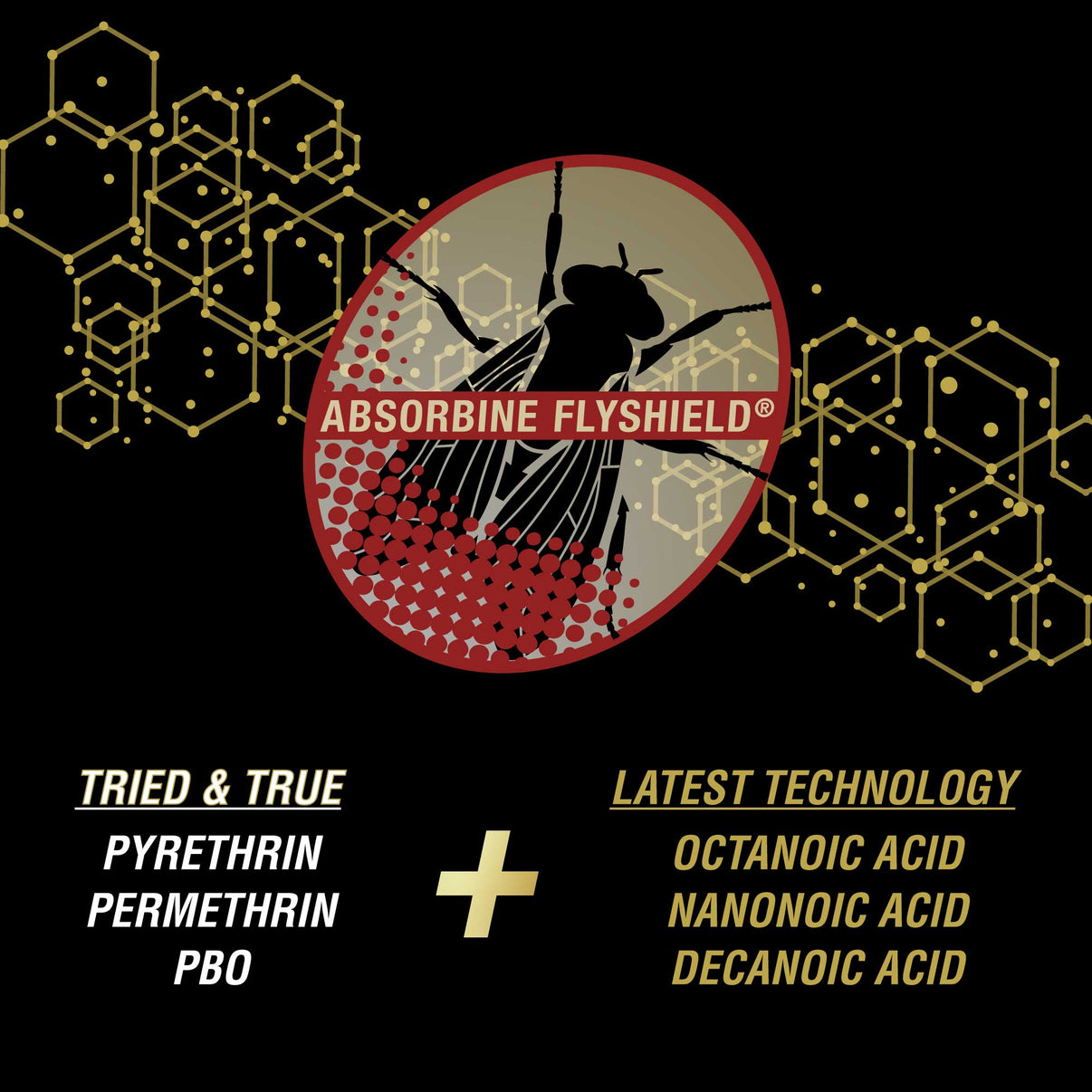 UltraShield® Gold Insecticide & Repellent – Absorbine
