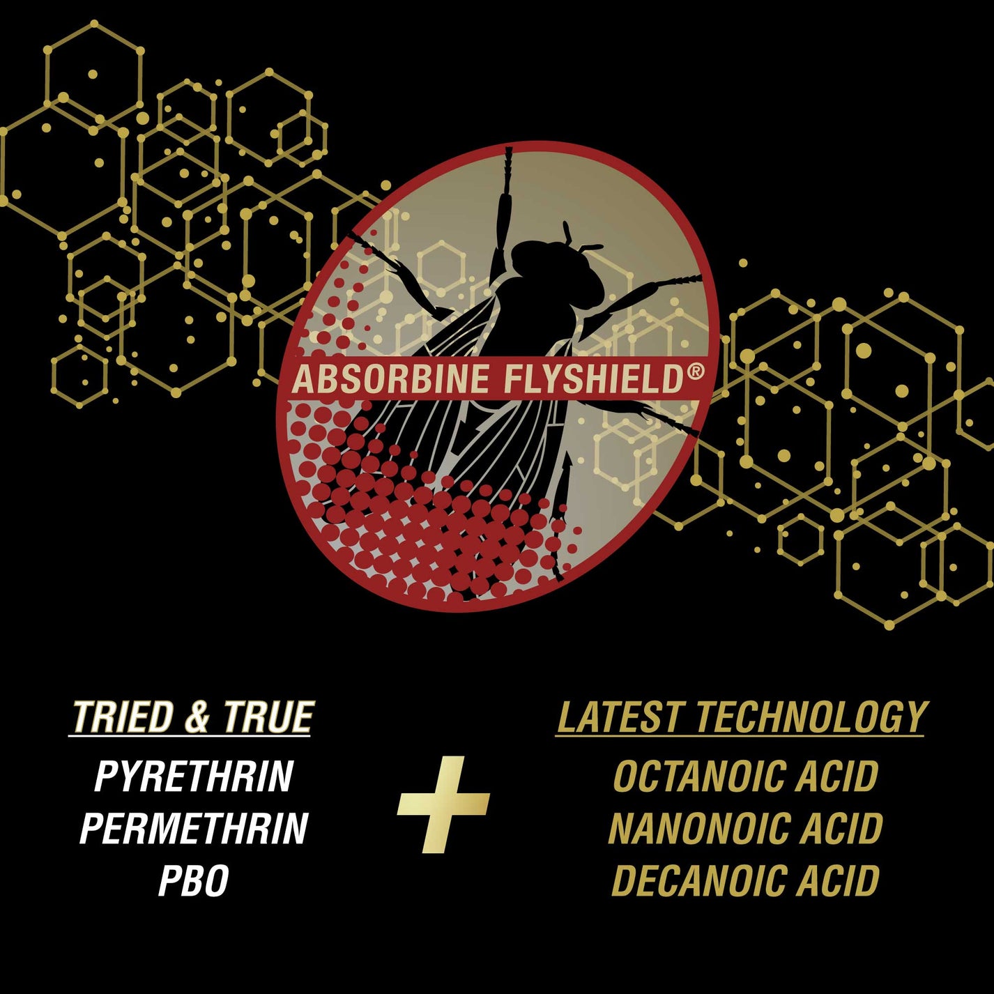 UltraShield® Gold Insecticide & Repellent – Absorbine